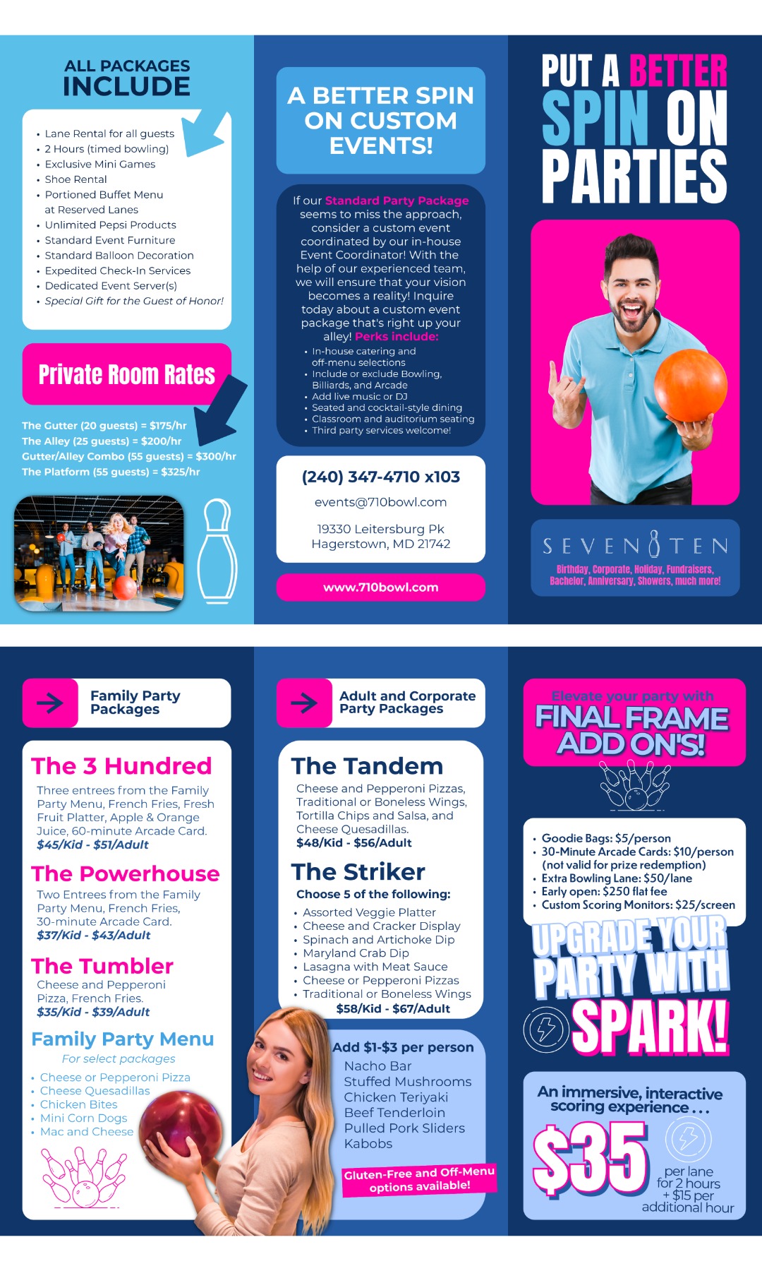 Parties at Seven Ten - Seven Ten